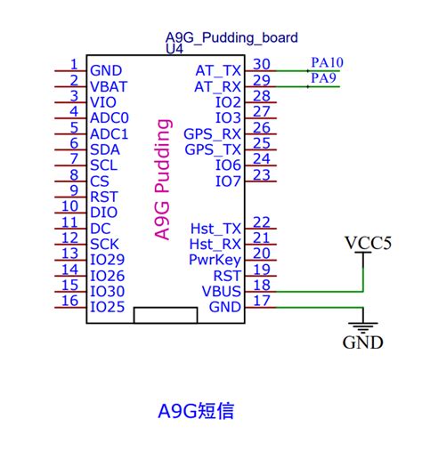 【单片机 Tb作品】基于stm32f103c8t6单片机的甲醛监测与报警系统ze08ch2o传感器工作原理 Csdn博客