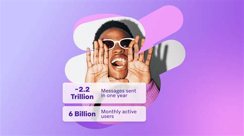 Customer Engagement Analytics Guide Braze