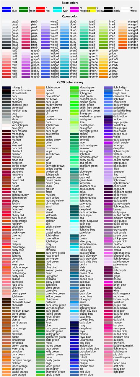 Color Names — Proplot Documentation