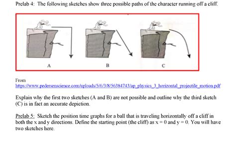 Solved Prelab The Following Sketches Show Three Possible Chegg Com