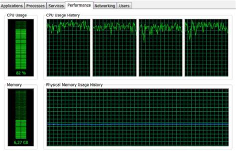 Cpu Running At 100 Issue Solved [complete Guide 2024]