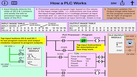 Plc Simulator Mechatronics Plc Ladder Logic Plc 로 무료 다운로드