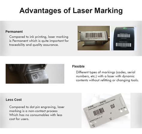 Permanent Barcode Qr Code 2d Code Laser Engraver Marking Engraving
