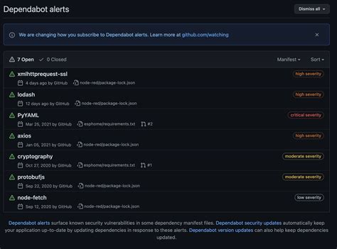 Home Assistant Dependabot Alerts From Github Rhomeassistant