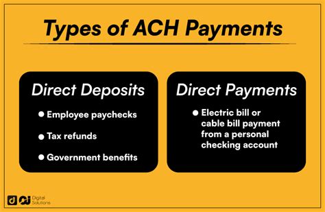Exploring Edi Payments Definition Benefits And How It Works