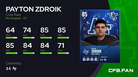 Payton Zdroik Core Rare 85 Ovr College Football 25 Cfbfan
