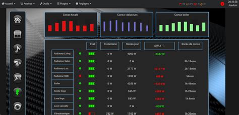 Mqtt Fully Kiosk Page Plugins Communaut Jeedom
