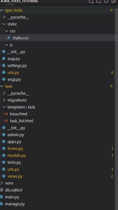 Media Files Not Displaying When Debug False Djangolearning