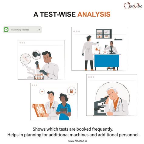 Laboratory Information Management System Artofit