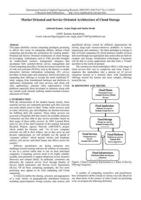 Market Oriented And Service Oriented Architecture Of Cloud Storage