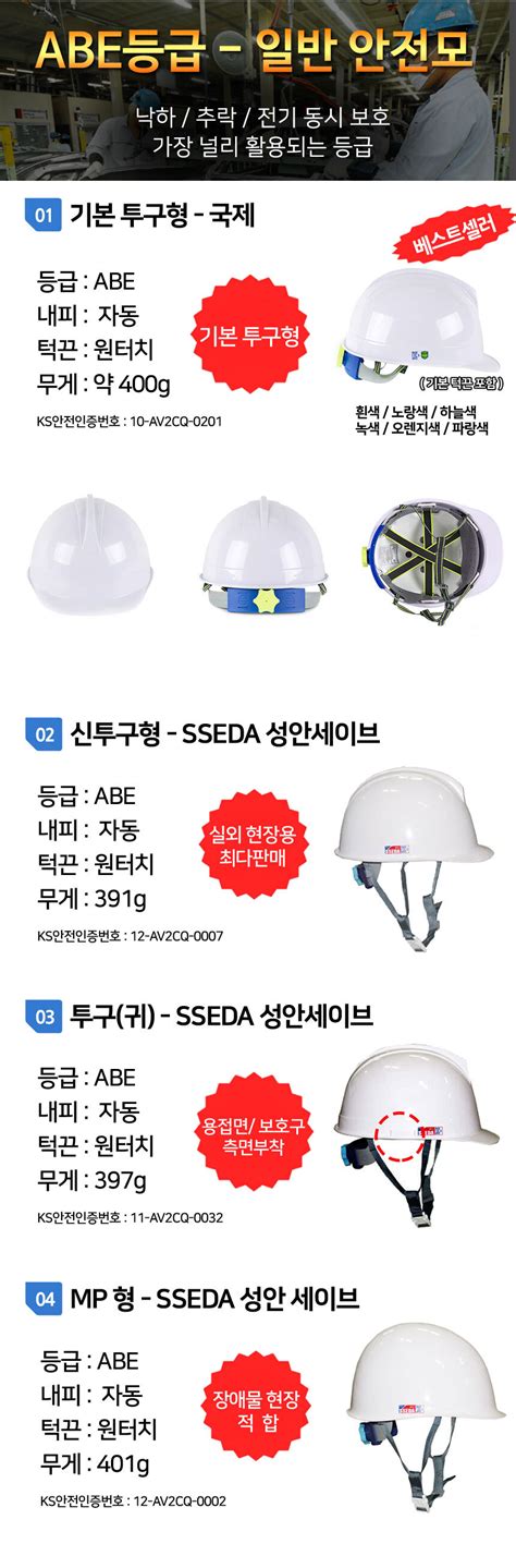 안전모 경량안전모 안전모내피 안전모인쇄 작업모