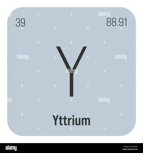 Yttrium Y Periodic Table Element With Name Symbol Atomic Number And Weight Rare Earth Metal