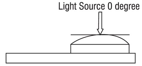 Major Tech Mt942 Led Light Meter Instruction Manual
