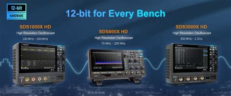 Siglent Delivers 12 Bit Oscilloscopes To Address Signal Fidelity Challenges On Every Bench Siglent
