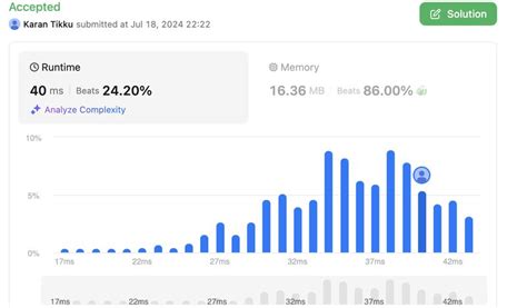 100daysofcode Karan Tikku