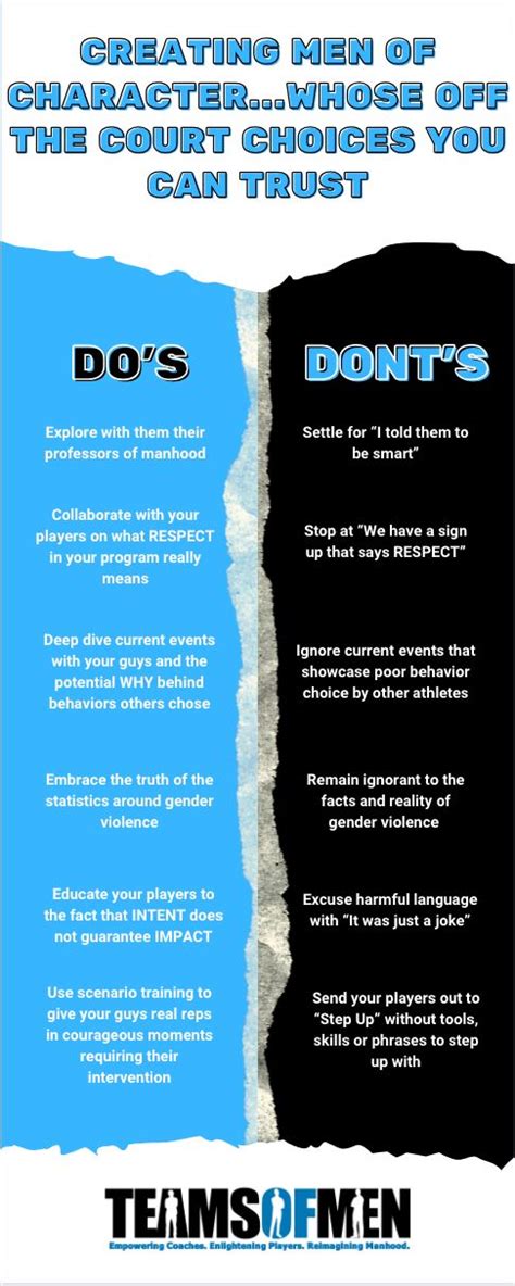 Kip Ioane On Linkedin Coaches