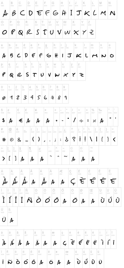 Sebastián Font