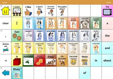 Bluey Touchchat 60 Grid Aac Template Speech Device Page Digital