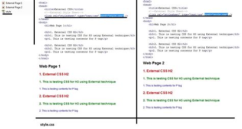 Weborafix Comparison Of Css Techniques External Css Style Sheet Use