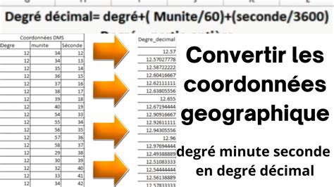 Convertir des coordonnées géographiques degré minute seconde en degré