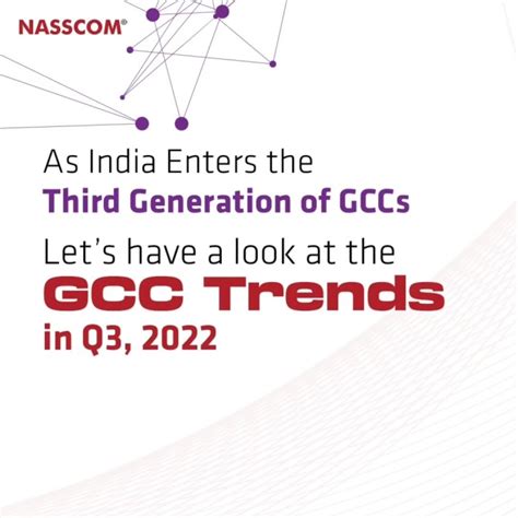 Nasscom On Linkedin Gccs India It Bpm Gcctrends