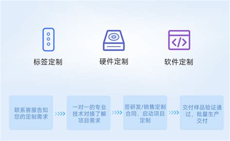 串口服务器RS 转RJ 以太网模块TCP IP转串口模块导轨式串口服务器 Modbus网关带PoE