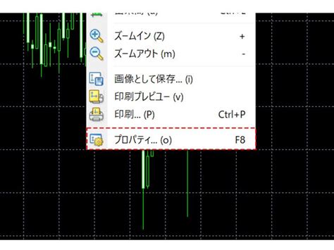 Chart Color Settings On Mt Windows Titan Fx Research Hub