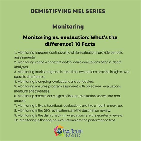 Lasaro Gonerara On Linkedin 🔍 Monitoring Vs Evaluation Demystifying Mel Series 💡 Ever Wondered…