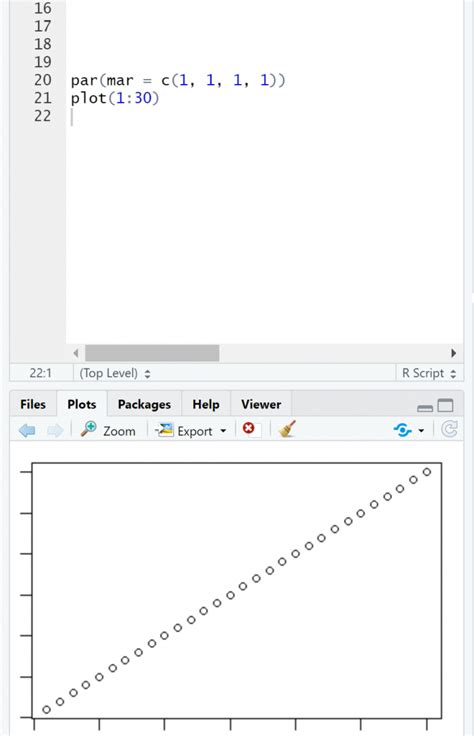 How To Fix Error In Plotnew Figure Margins Too Large