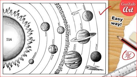 Solar System Drawing With Pencil How To Draw Solar System Easy