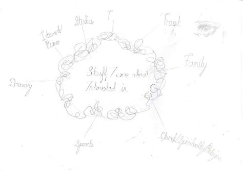 Updated 13portfolio Panels And 12 Visual Arts Picassotawhiao