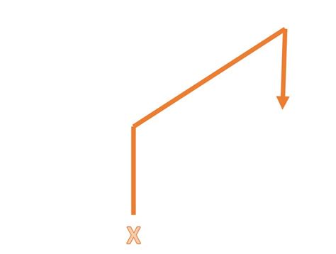 All Football Routes Explained Tree Graphs 2025 Updated