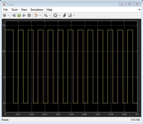 PWM Circuit Using Timer MATLAB Simulink