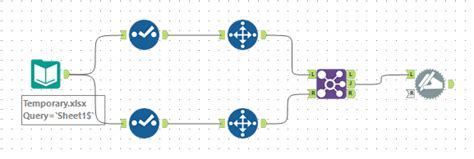 solved data row format alteryx community