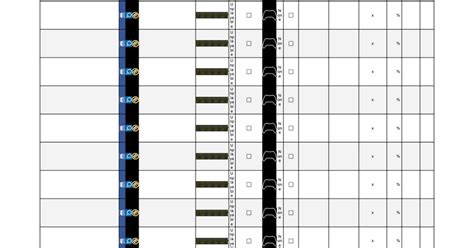 The Linux Kernel Defence Map Shows The Relationships Between Vulnerability Classes Exploitation