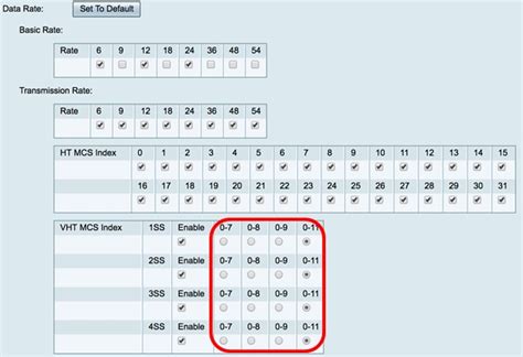 configure the advanced wireless settings on the rv340w router cisco