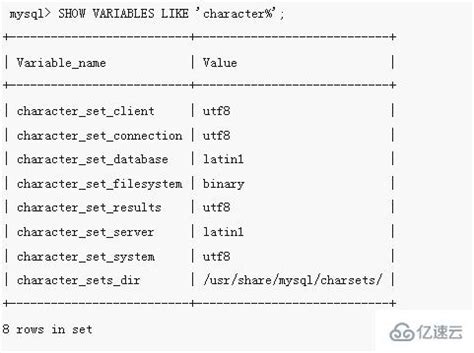 mysql默认编码怎么看 Worktile社区