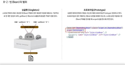 스프링 설정 파일 분리