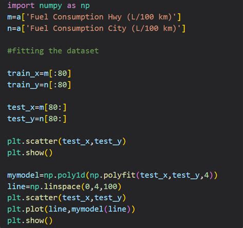 Machine Learning — Analytic Functions Using Sns Matplotlib By
