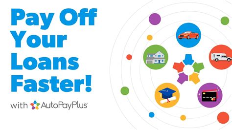 Pay Off Your Loans Faster How Autopayplus Helps You Become Debt Free Sooner Youtube
