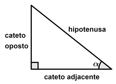 Triangulo Retangulo 3 4 5 Librain