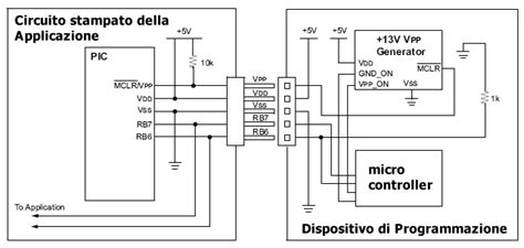 Microcontroller It Tutorial Pic Icsp