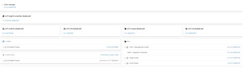 VCF On VxRail To Upgrade My Experience Https Cliffcahill Com