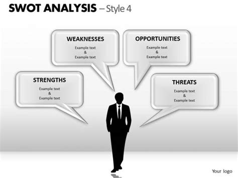 Powerpoint Slidelayout Process Swot Analysis Ppt Backgrounds Powerpoint Templates