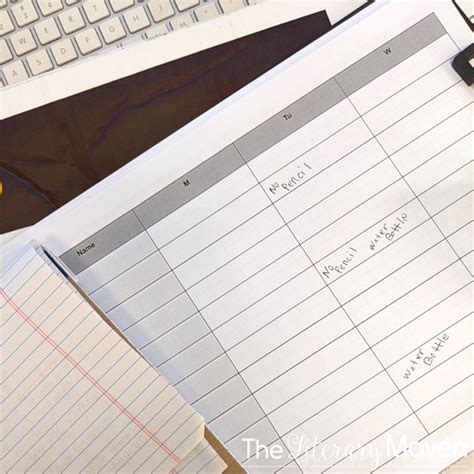 7 Things I Tried This School Year The Literary Maven