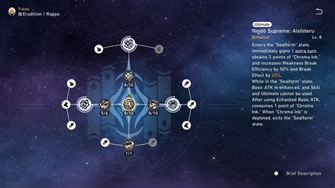 Rappa Character Guide | Honkai: Star Rail | Honkai.gg