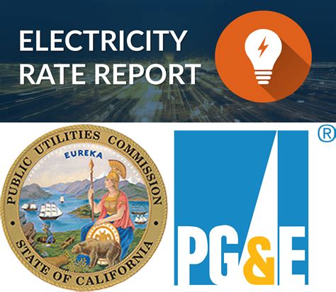 Cpuc Approves New Billing Structure That Will Cut Residential