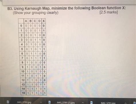 Solved B Using Karnaugh Map Minimize The Following Chegg
