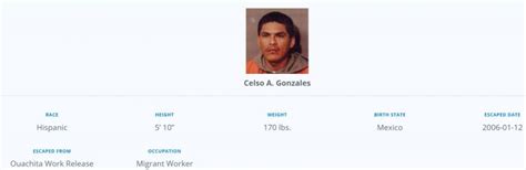 Free Louisiana Inmate Lookup Doc Inmate Locator