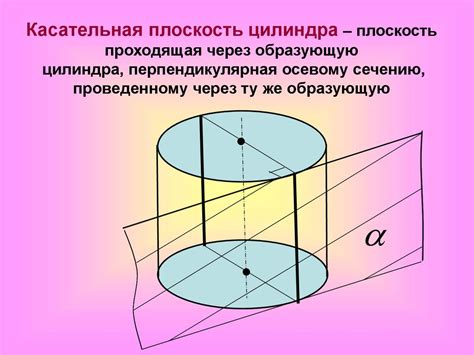 Цилиндрическая поверхность, цилиндр и его элементы - online presentation